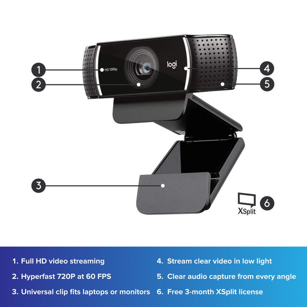 Logitech C922 Pro Webcam Background Changing & 1080p With 30FPS or 720 ...